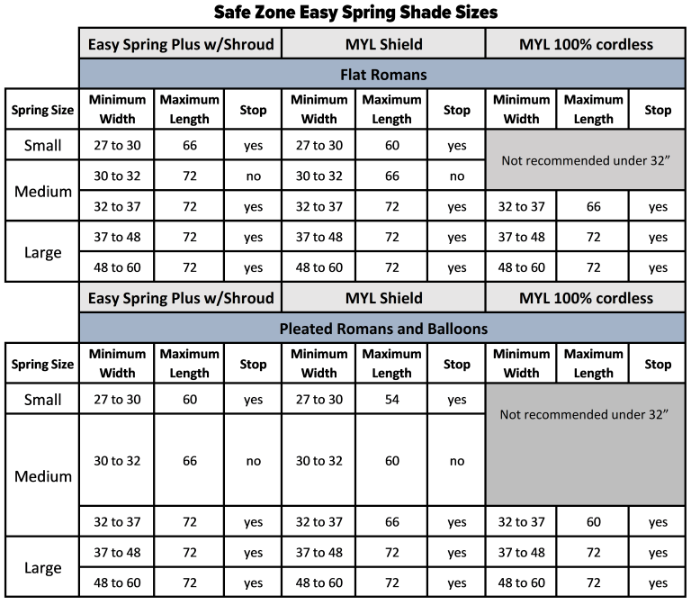 Roman Shade Sizing Guide - Merrill Y. Landis Ltd.